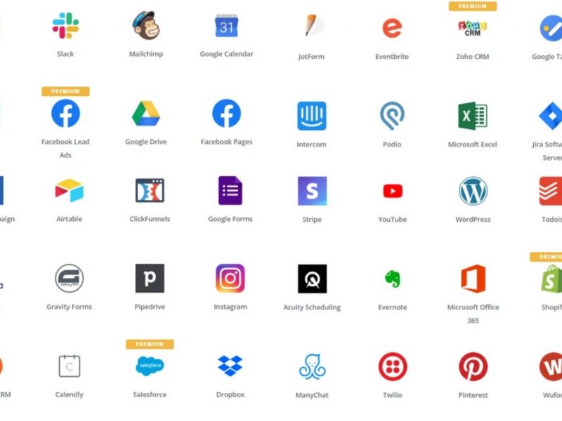 Zapier Reviews - Performance Insider